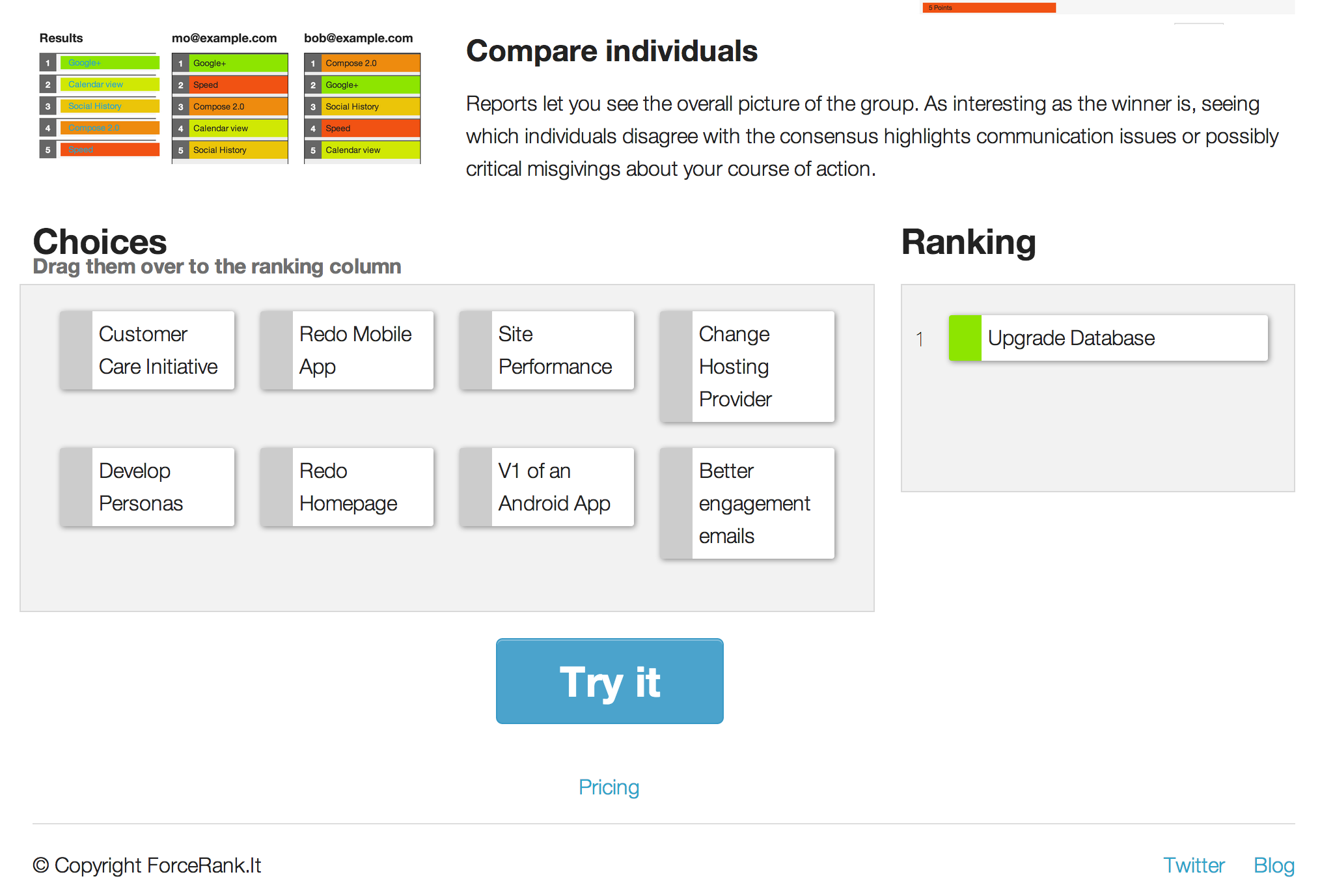 Making Better Decisions | ForceRank Blog