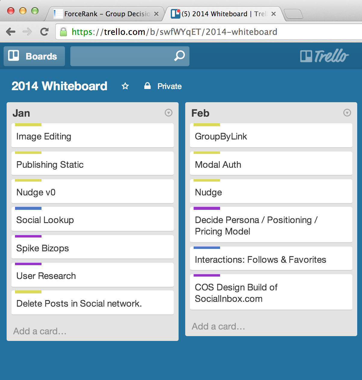 Making Better Decisions | ForceRank Blog